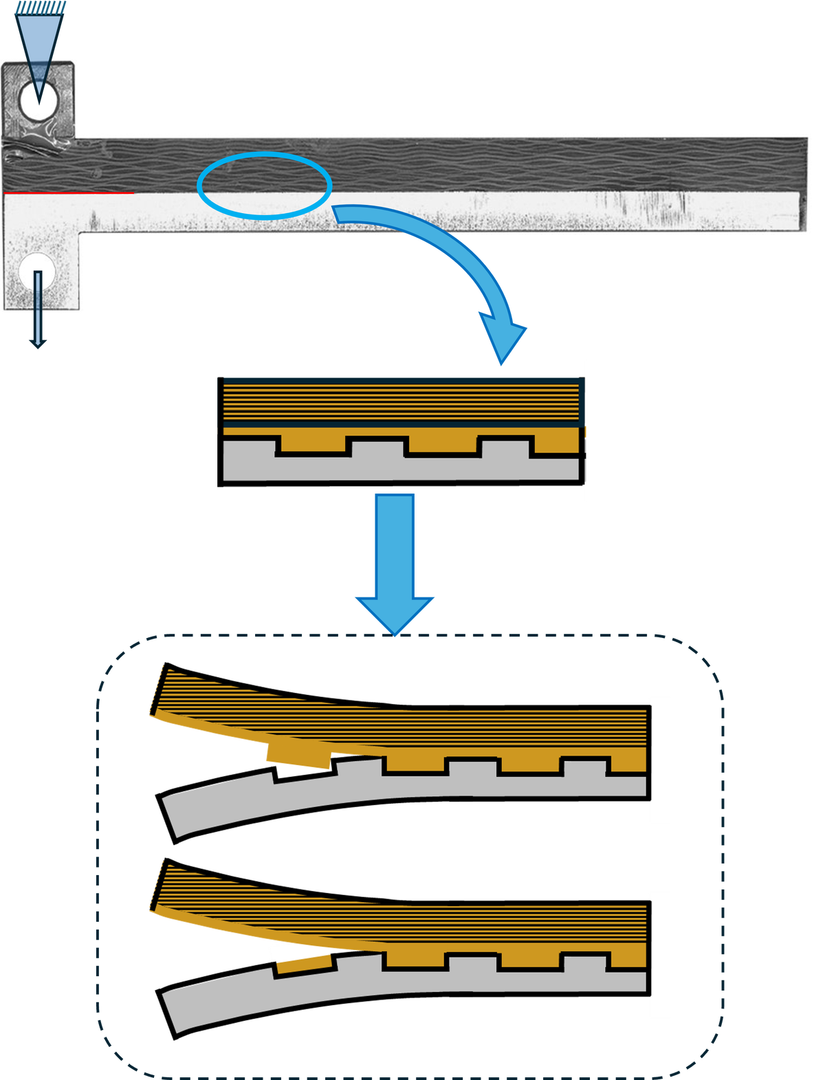 Research | INTERACT Research Lab